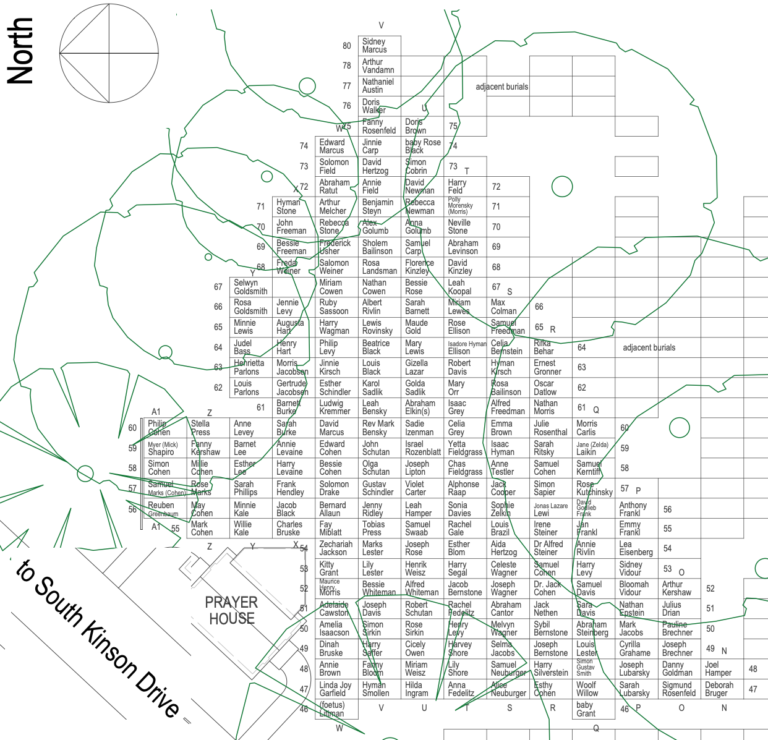 Kinson 1 plan – The Living Stones